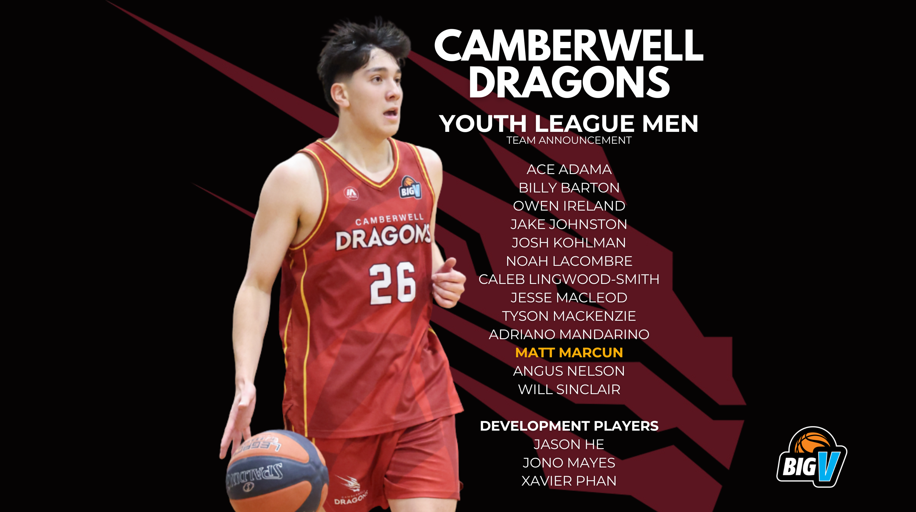 Dragons take shape – Camberwell Basketball
