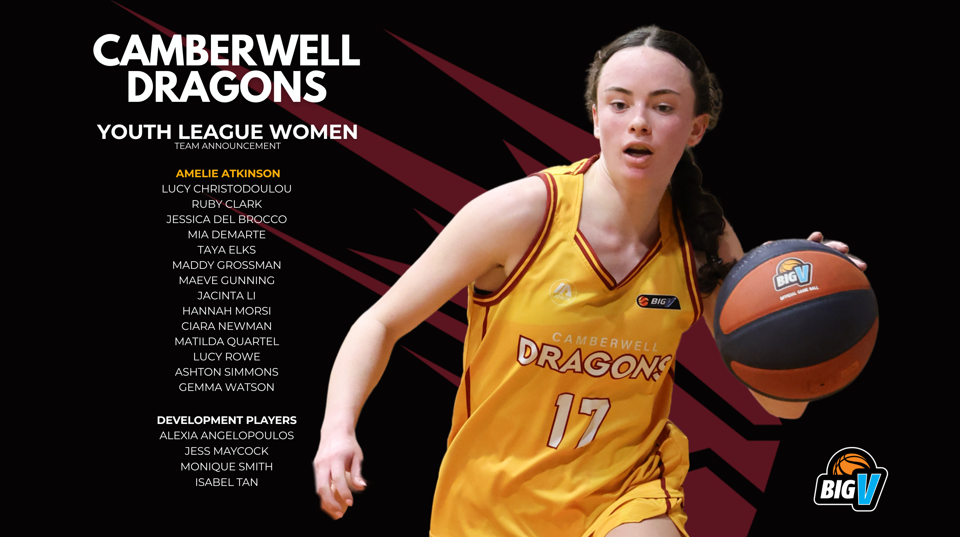 We’re set to go – Camberwell Basketball
